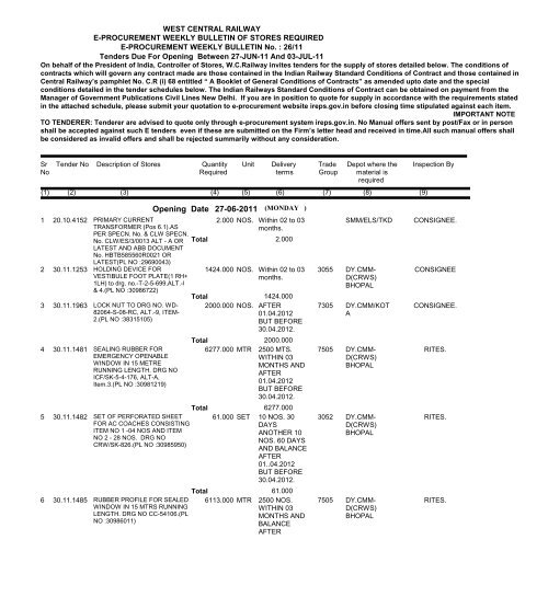 Tender Schedule of E/Procurement Weekly Bulletin Tender Notice ...