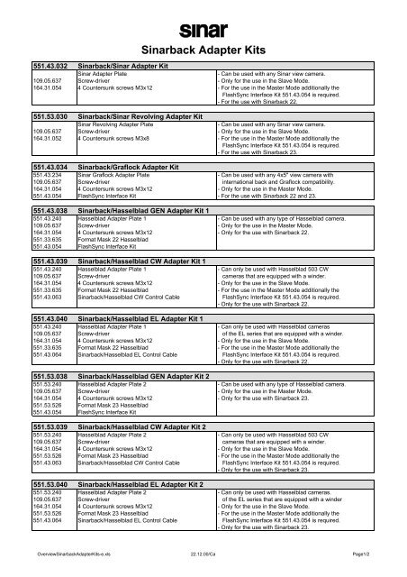 Sinarback Adapter Kits