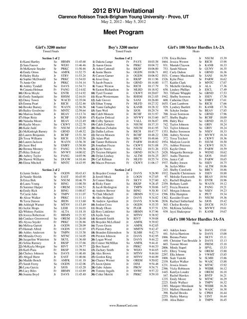 Accepted Entries/Heat Sheets - BYU Track & Field
