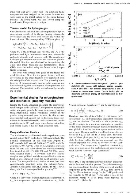 Sahay et al. Integrated