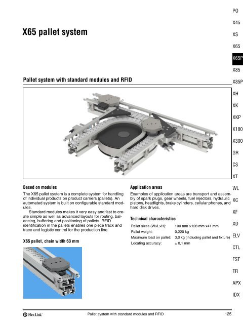 X65 pallet system - FlexLink