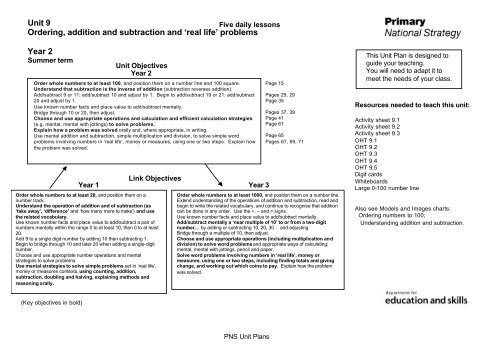Unit 9 Ordering, addition and subtraction and 'real life' problems ...