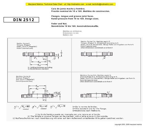 DIN 2512 - Maryland Metrics