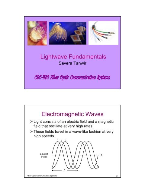 Lightwave Fundamentals Electromagnetic Waves