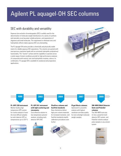 Contents Agilent PL aquag