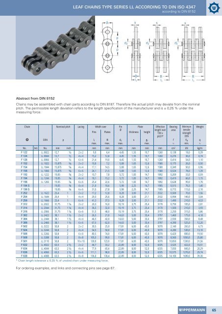 Leaf chains.pdf - Wippermann