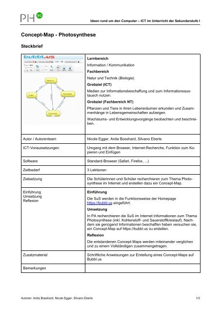 Concept-Map - Photosynthese