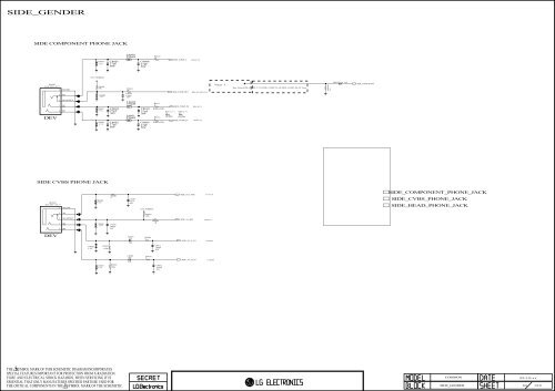 SIDE_GENDER SIDE COMPONEN
