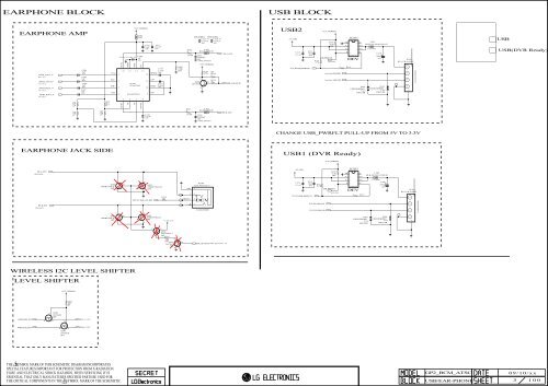USB DOWN STREAM USB DOWN