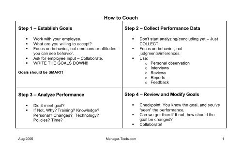 Manager Tools Coaching Card