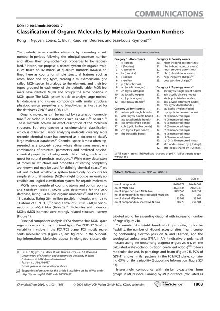 Classification of Organic Molecules by Molecular ... - Reymond Group