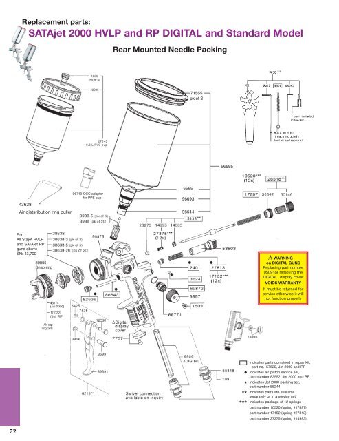 SATAjet 2000 HVLP And RP DIGITAL - MyAutoProducts.com