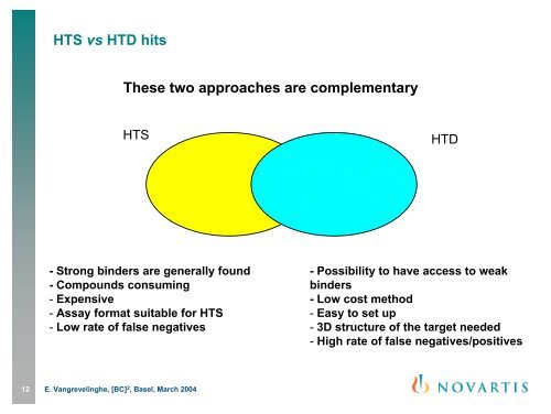 HTS vs HTD hits These two