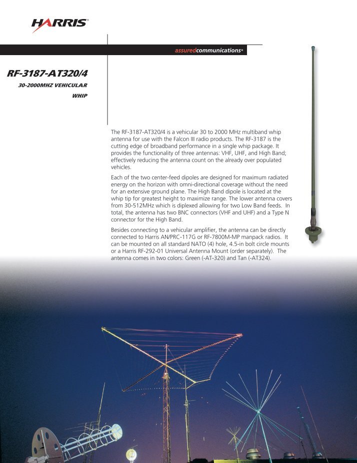 Rf.harris.com Magazines