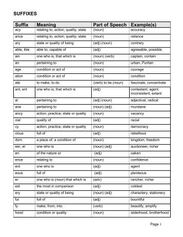 Greek and Latin Sufï¬ xes Tab-le Suffix Meaning Example abie, ible ...