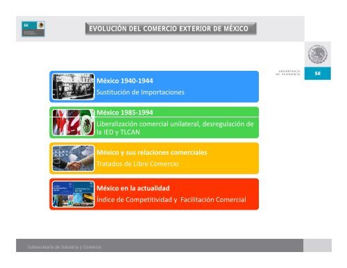 EVOLUCION DEL COMERCIO EXTERIOR