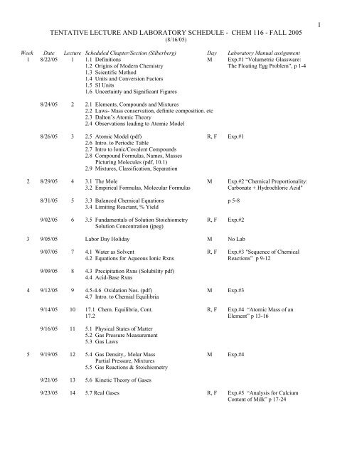 Lecture and Lab Schedule - pdf - UIC Department of Chemistry