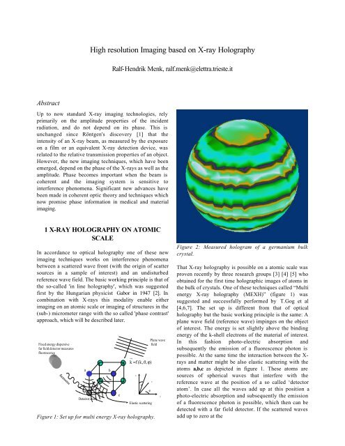 High resolution Imaging based on X-ray Holography