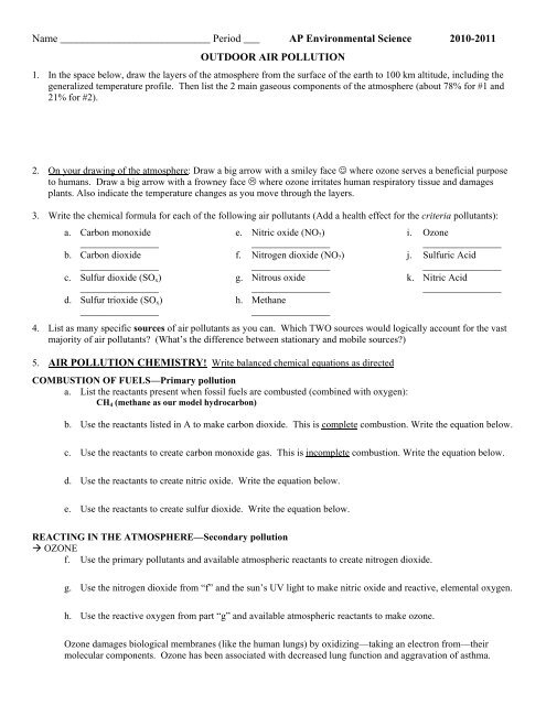 AP Environmental Science 2010-2011 OUTDOOR AIR POLLUTION