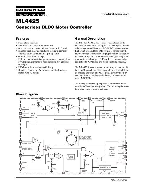 ML4425 Sensorless BLDC Motor Controller - DigiKey