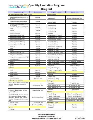 Schedule 3 Controlled Substance List - easysiteframe