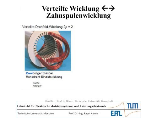 Verteilte Wicklung