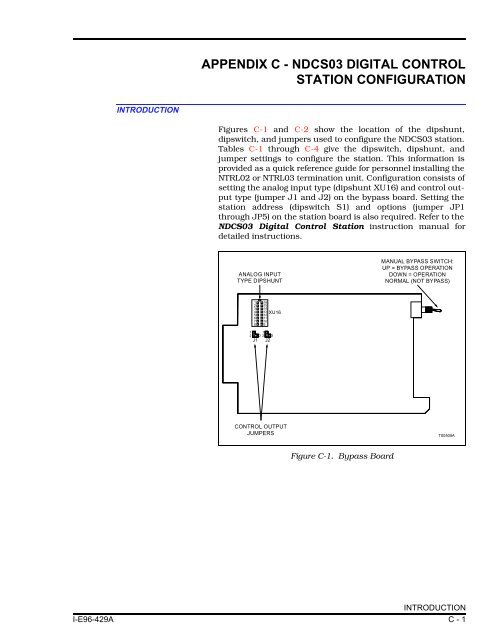 NDCS03 Digital Control Station Configuration - ABB SolutionsBank