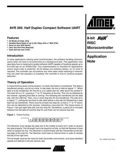 AVR 305: Half Duplex Compact Software UART