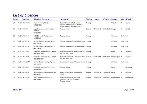 List of licences - Chamber of Mines of Namibia