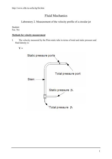 Measurement of the velocity profile of a circular jet