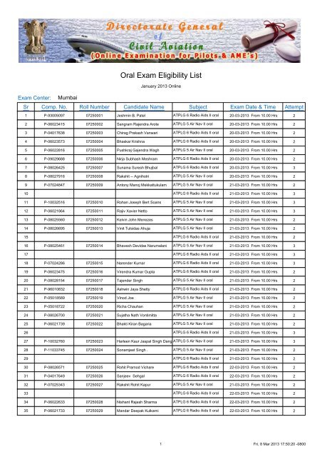 Oral Exam Eligibility List