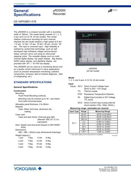 Yokogawa UR20000
