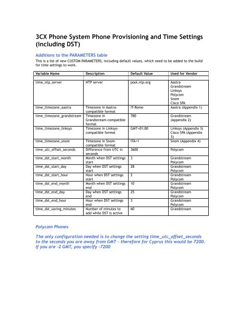 3CX Phone System Phone Provisioning and Time Settings ...