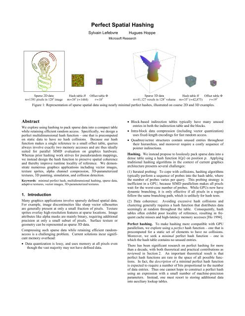 Perfect Spatial Hashing Perfect Spatial Hashing
