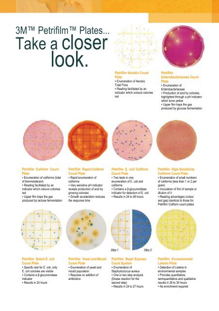 3M Petrifilm Full Range - NOACK