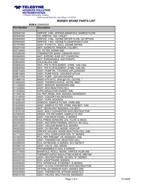 Model 200EH - Teledyne API