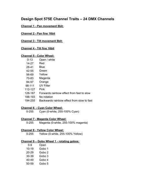 Design Spot 575E Channel Traits â 24 DMX Channels