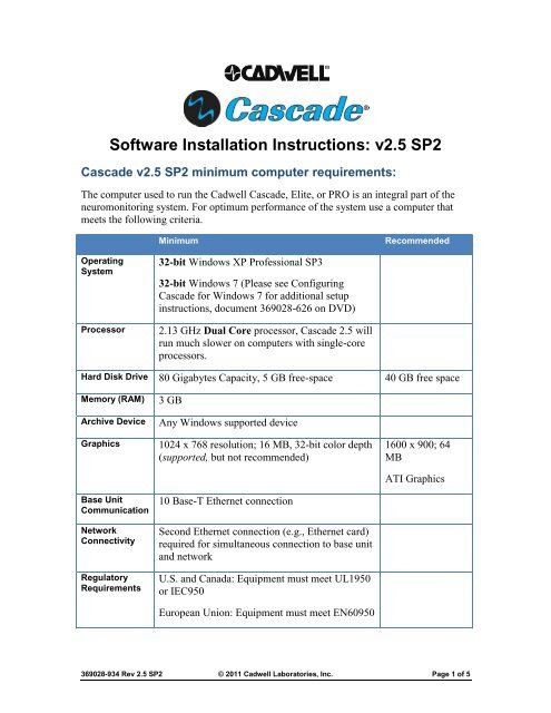 Software Installation Instructions: v2.5 SP2 - Cadwell Laboratories, Inc.