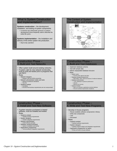 What Is System Construction and Implementation? Construction ...