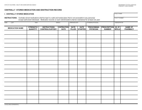 CENTRALLY STORED MEDICATION AND DESTRUCTION RECORD