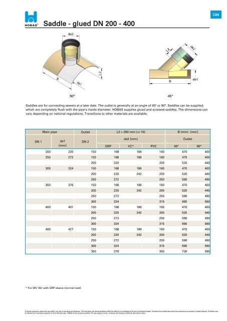 Saddle - glued DN 200 - 400 - Hobas
