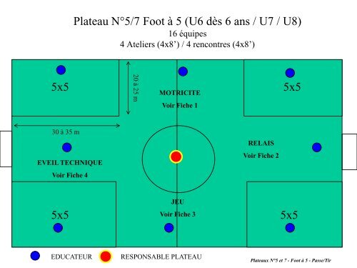 LE PLATEAU - Footeo