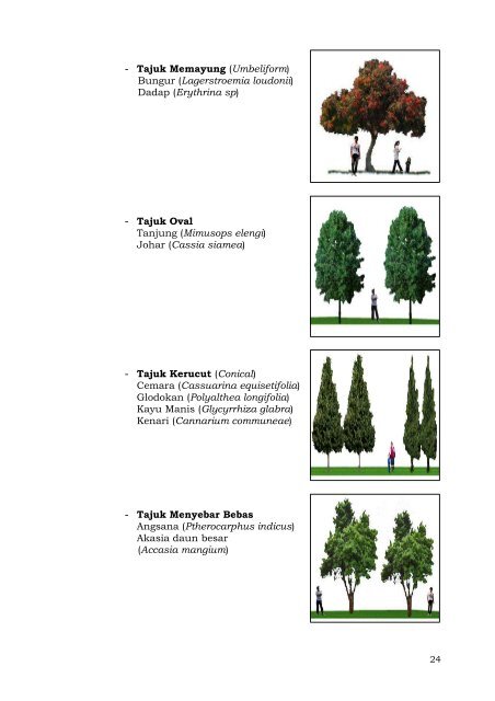 - Tajuk Memayung (Umbelif