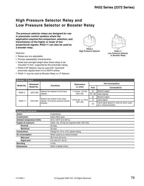 High Pressure Selector Relay and Low ... - Industrial Controls