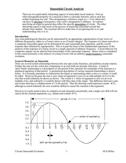 Sinusoidal Circuit Analysis Sinusoidal Circuit Analysis