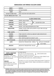 MONGOOSE CAR WIRING COLOUR CODES