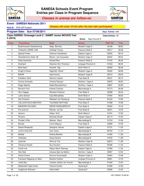 SANESA Schools Event Program Entries per Class in Program ...