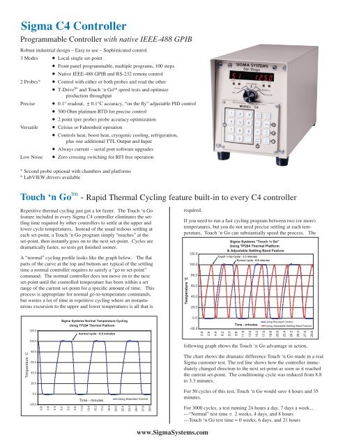 Sigma C4 Controller - Sigma Systems Corporation