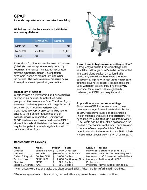 CPAP - Maternal and Neonatal Directed Assessment of Technology
