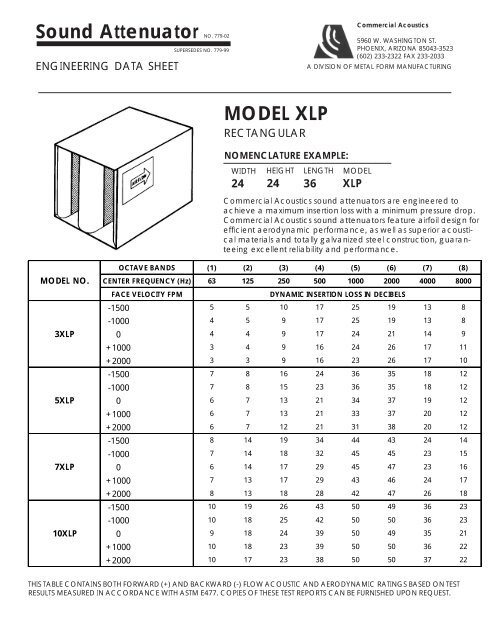 XLP - Metal Form Manufacturing Company